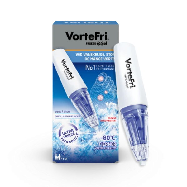 Årsaker og Symptomer på Vorter – Slik spres de | VorteFri.no